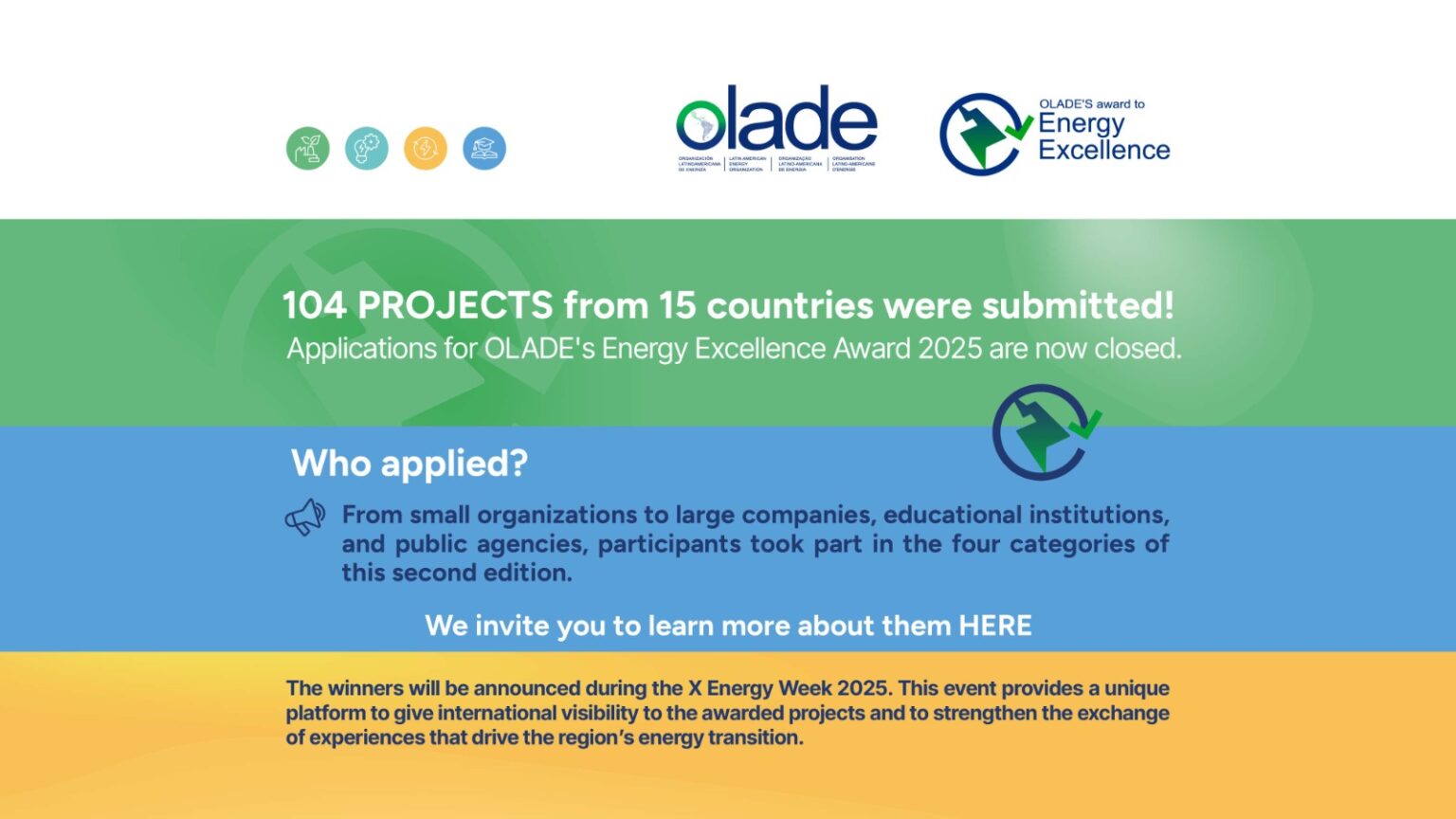 104 projects from 15 countries compete for the OLACDE Energy Excellence ...